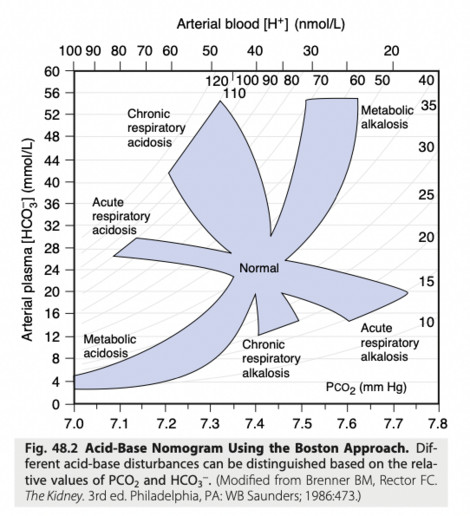 Episode 47 - BGA-Analyse 1 - Der deskriptive Ansatz ...